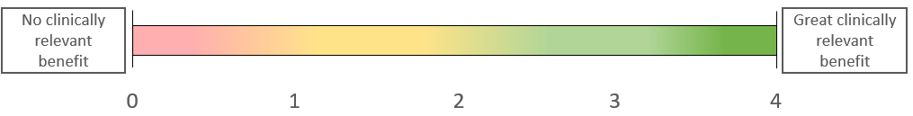 electronic Patient Benefit Index (Pruritus version) - ePBI-P